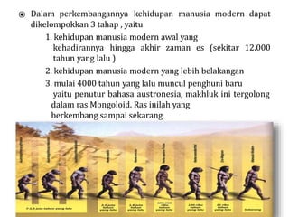 SEJARAH INDONESIA.pptx