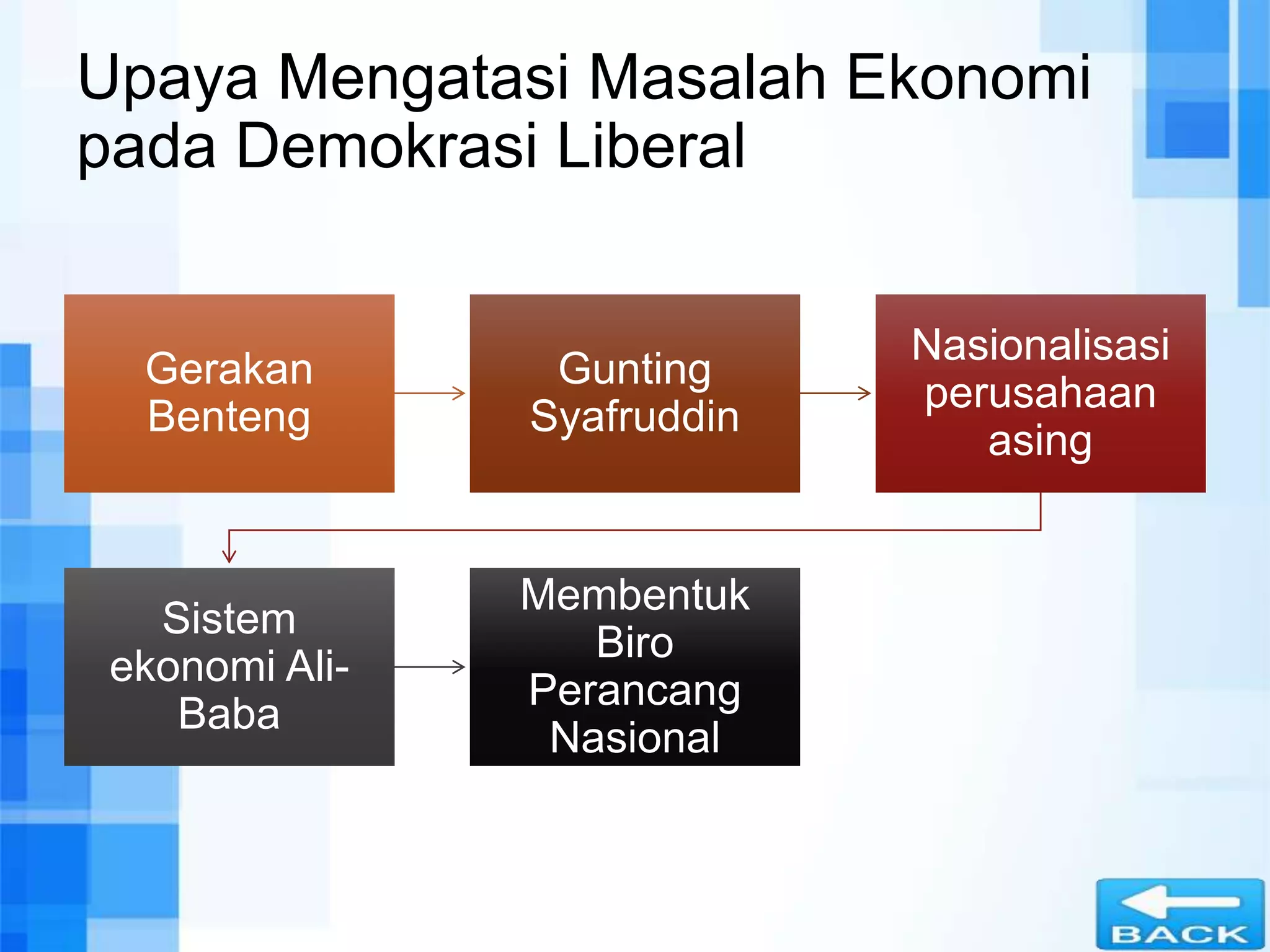 Sejarah indonesia pertemuan 2 | PPTX