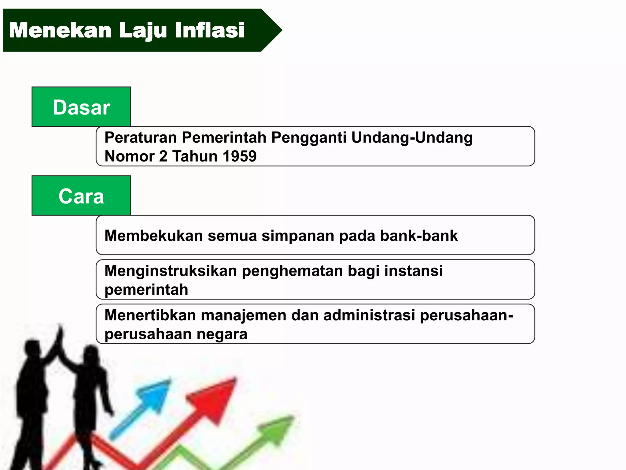 Sejarah Indonesia Pertemuan 2 Ppt 