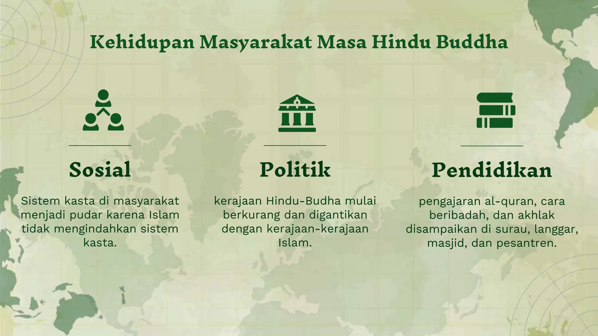 Sejarah Indonesia Pra Kolonial (kerajaan budha, hindu, islam).pptx