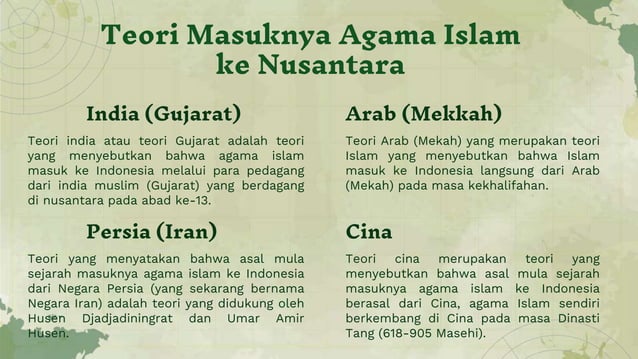 Sejarah Indonesia Pra Kolonial (kerajaan budha, hindu, islam).pptx