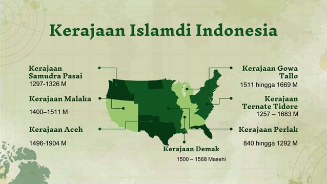 Sejarah Indonesia Pra Kolonial (kerajaan budha, hindu, islam).pptx