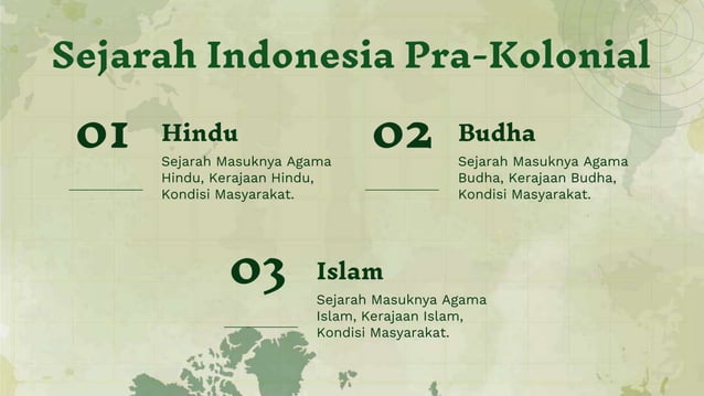 Sejarah Indonesia Pra Kolonial (kerajaan budha, hindu, islam).pptx