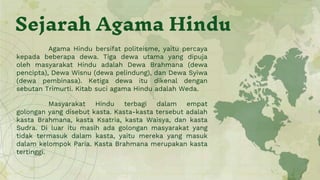 Sejarah Indonesia Pra Kolonial (kerajaan budha, hindu, islam).pptx