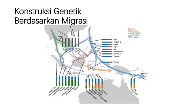 Sejarah_Indonesia_Singka_dalam indonesia_PPT.pdf