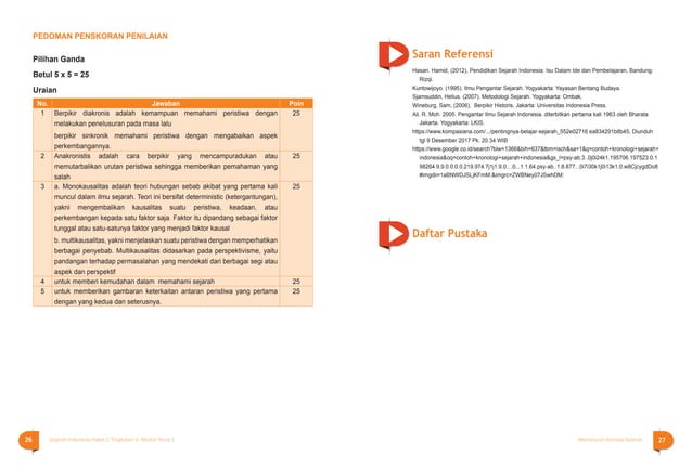 Sejarah Indo Paket C_Modul 1_Penelusuran Konsep Sejarah_awal.pdf