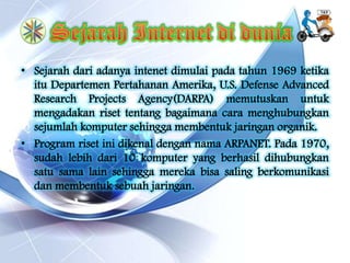 Sejarah internet | PPT
