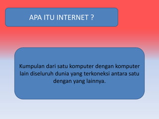 Sejarah internet | PPTX
