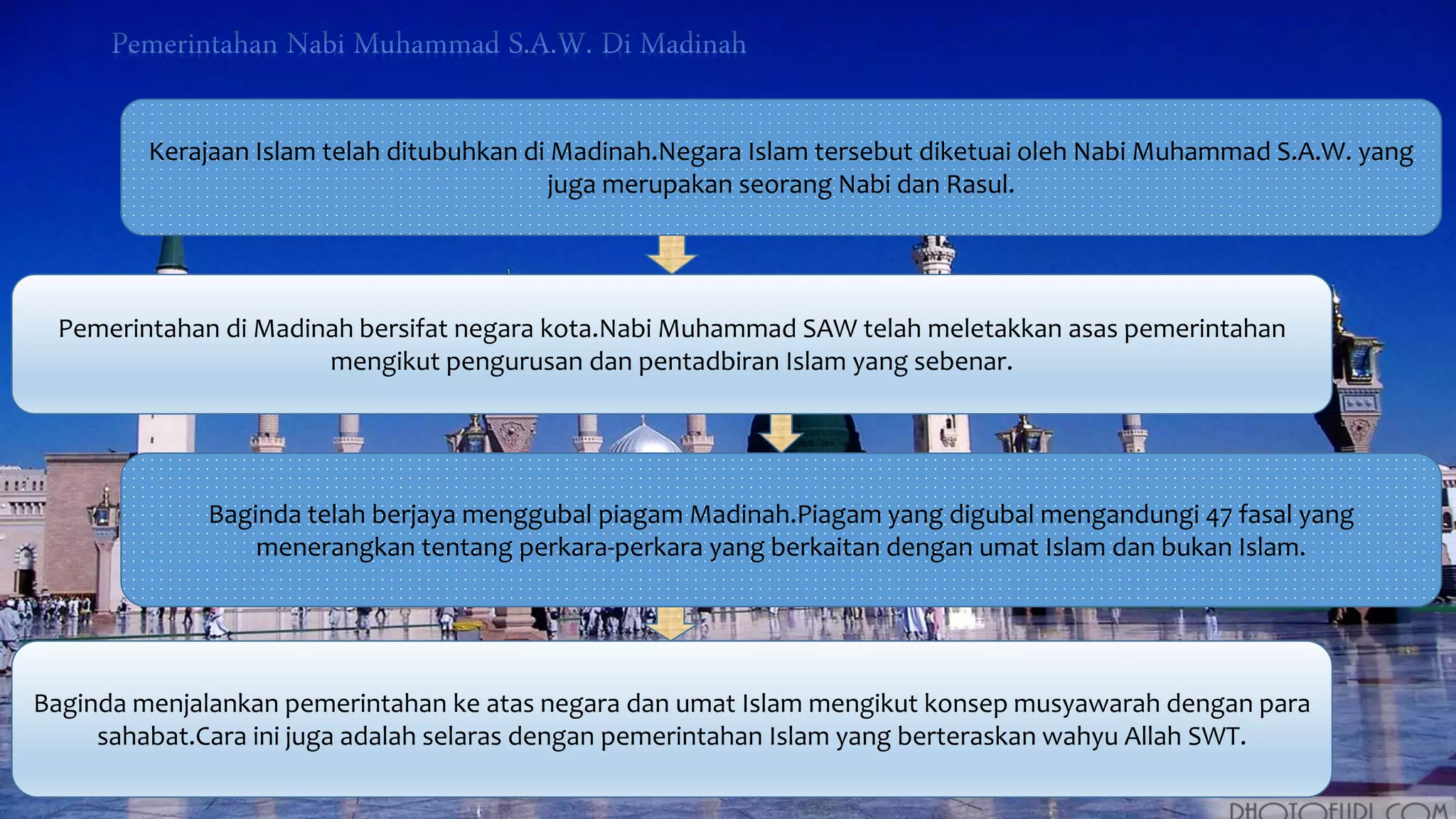 struktur pemerintahan kerajaan islam pada zaman nabi muhammad saw | PPTX