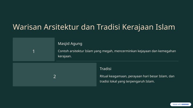 Perkembangan sejarah Islam di Asia Tenggara | PPTX