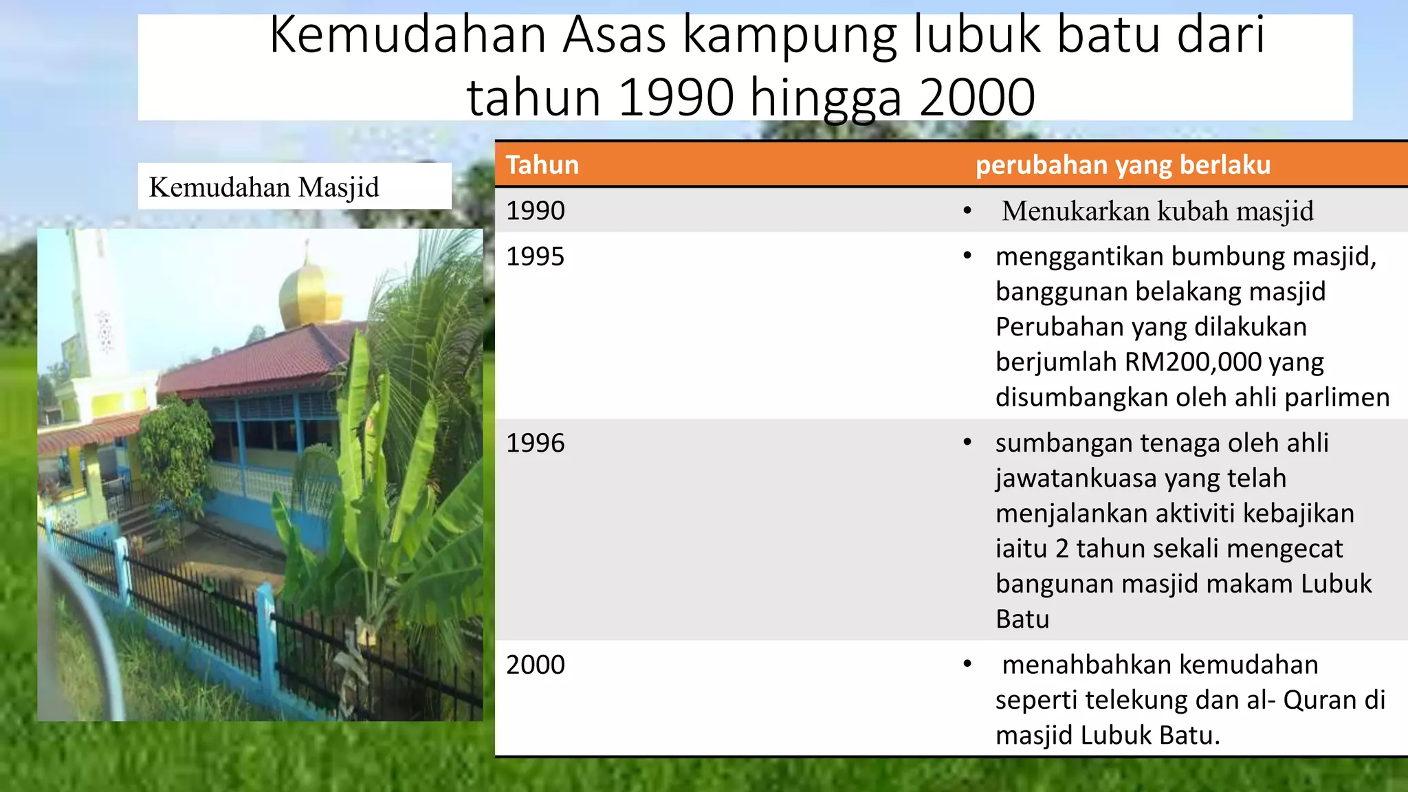 Sejarah kampung stpm | PPTX