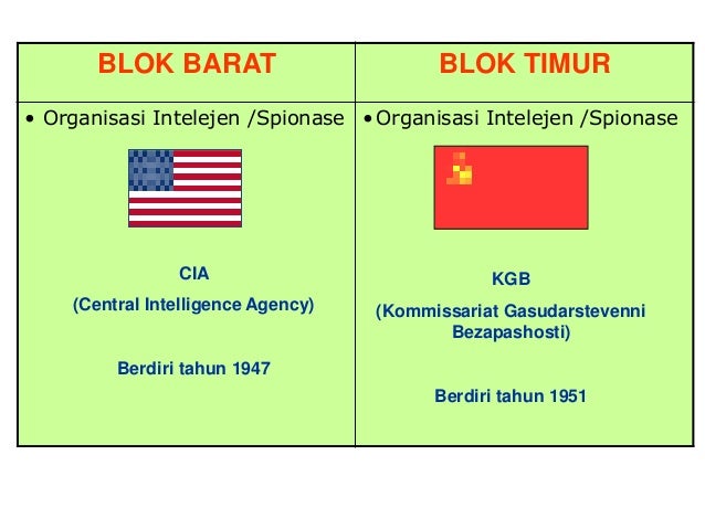 History of Cold War