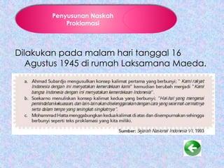 Proklamasi dan Peristiwa Sekitar Proklamasi | PPTX