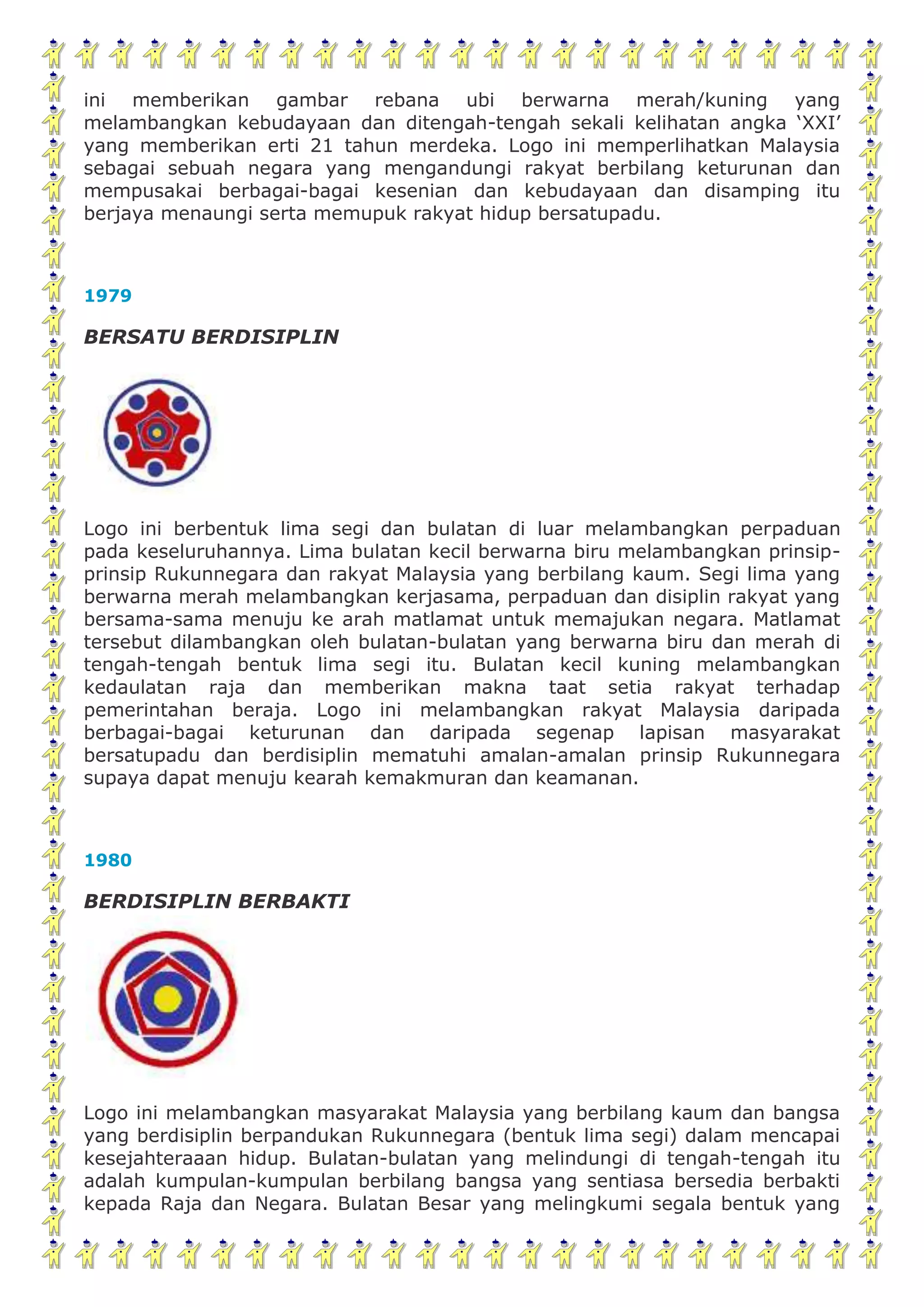 Sejarah kemerdekaan Malaysia | DOCX