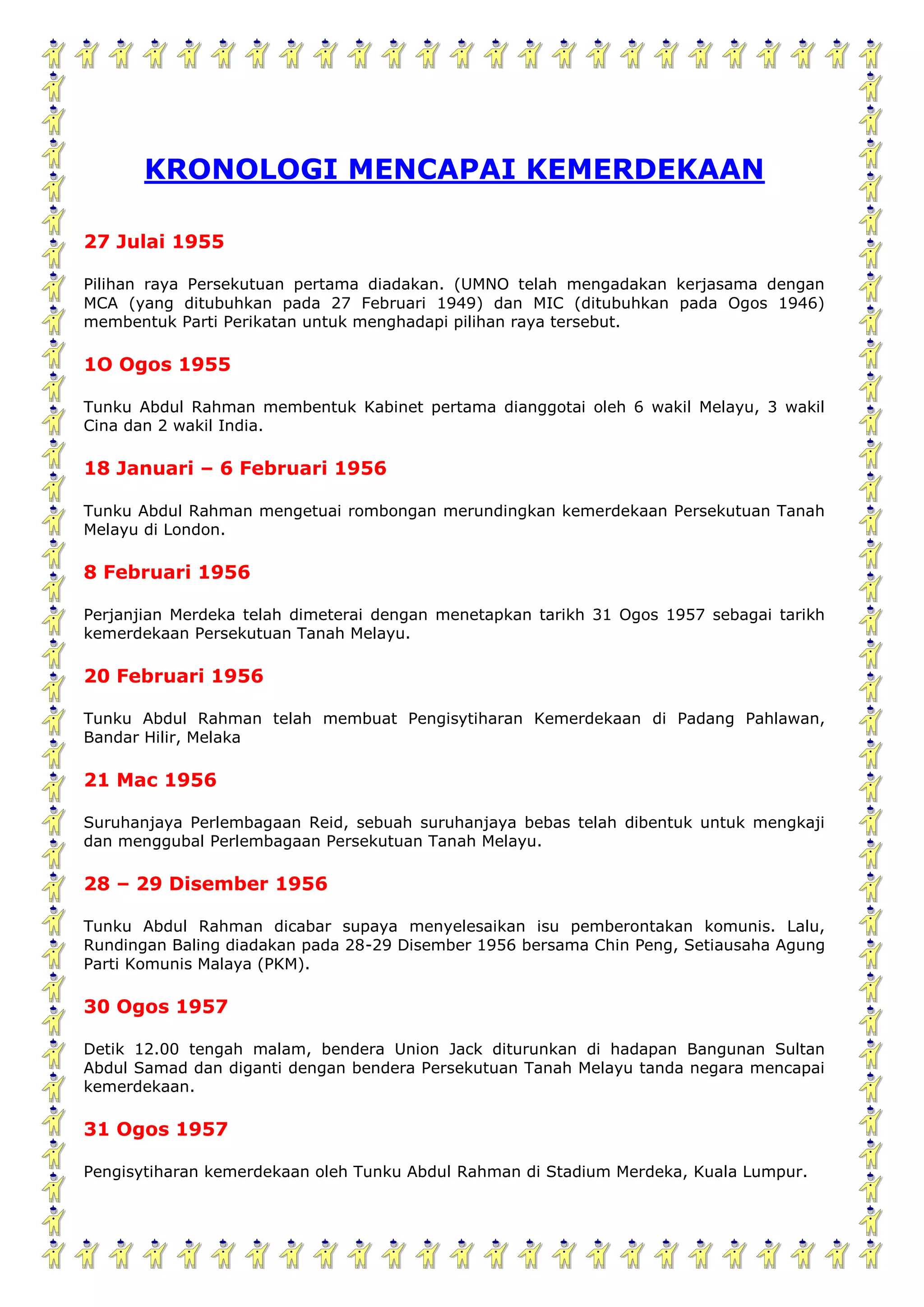 Sejarah kemerdekaan Malaysia | DOCX