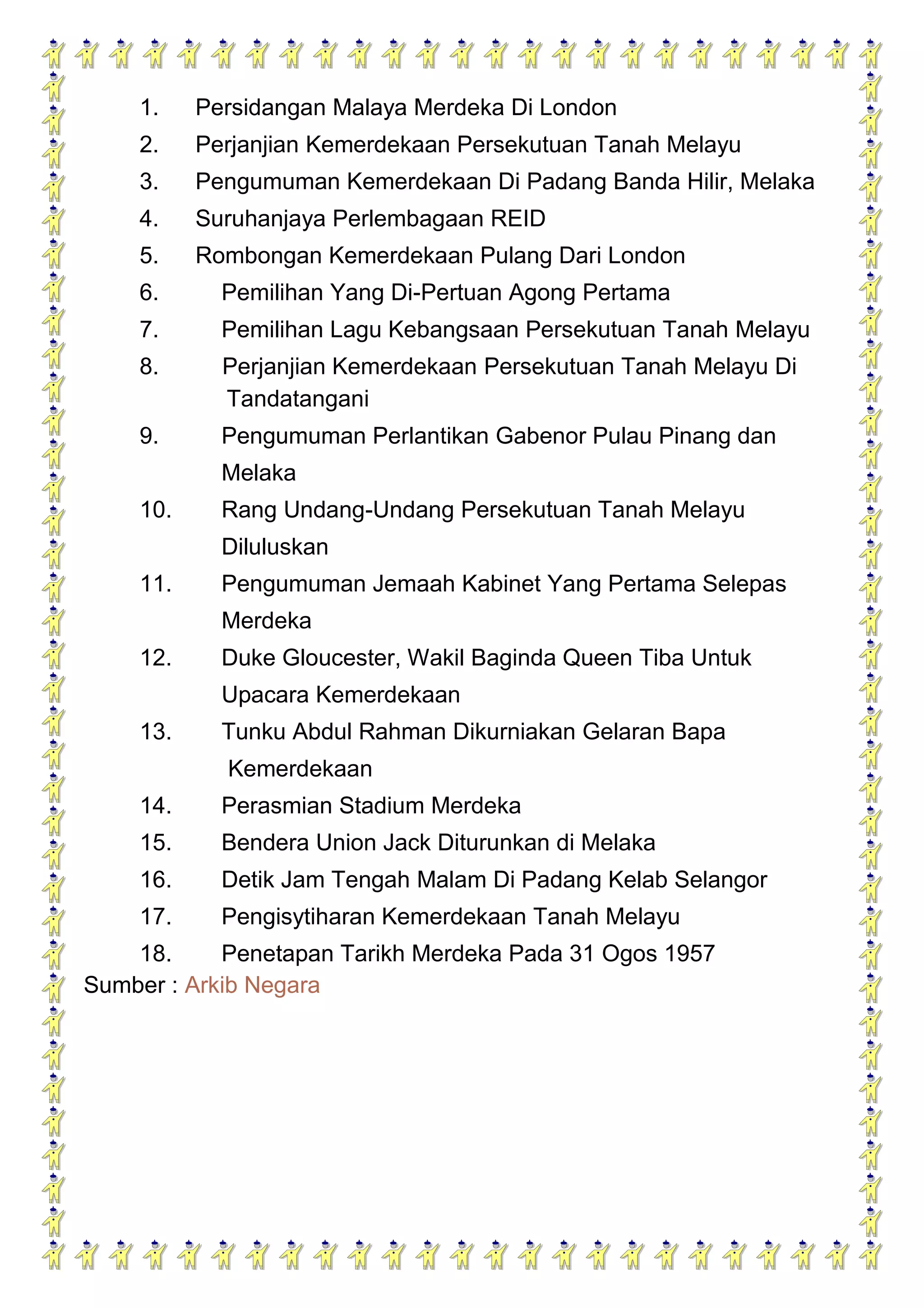 Sejarah kemerdekaan Malaysia | DOCX
