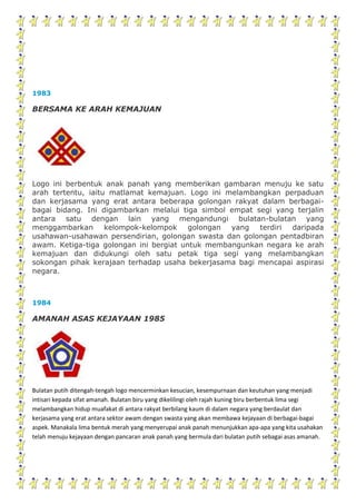 Sejarah kemerdekaan Malaysia | DOCX