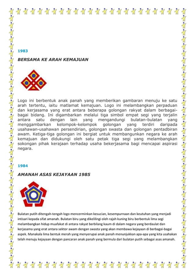 Sejarah kemerdekaan Malaysia | DOCX