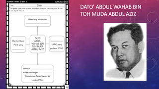 SEJARAH KEMERDEKAAN tahun 5 jawab semua soalan.pptx