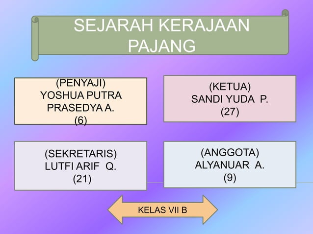 Sejarah kerajaan pajang | PPTX