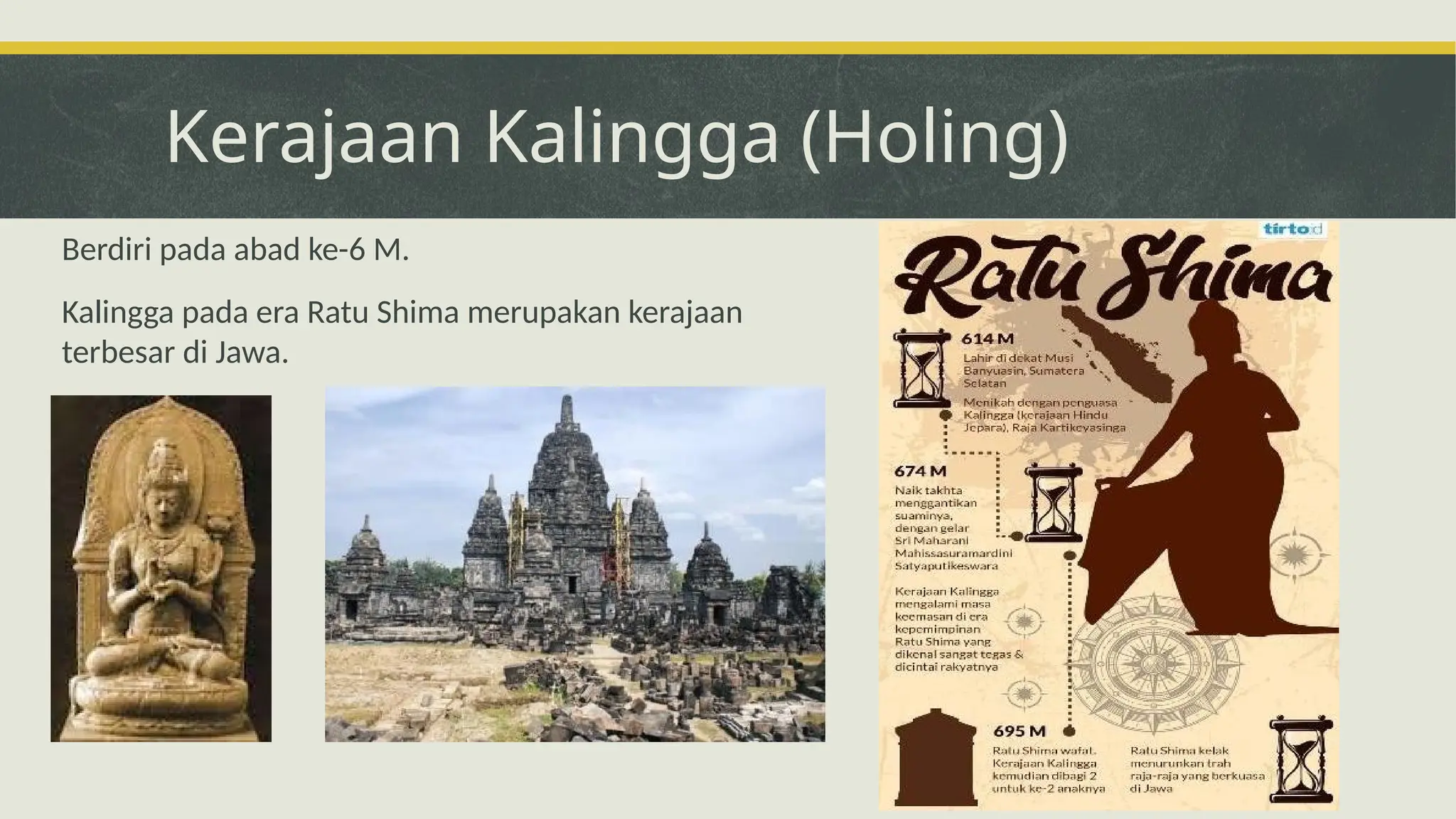 SEJARAH KERAJAAN HINDU, BUDHA, DAN ISLAM.ppt
