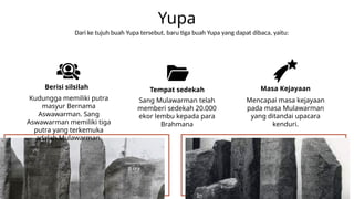 Sejarah Kerajaan Kutai - Idsejarah.net.pptx