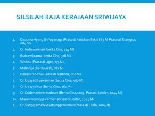 Sejarah kerajaan sriwijaya | PPTX