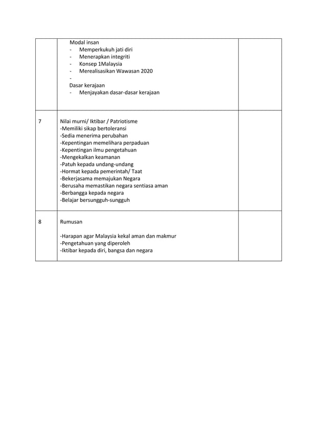 Sejarah kertas 3 | PDF
