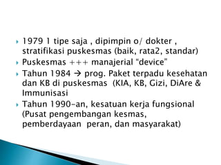 Sejarah kesmas di indonesia | PPTX