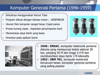 Sejarah komputer | PPTX