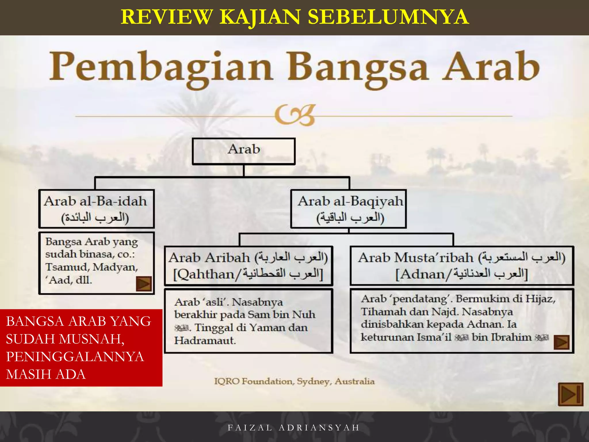 SEJARAH KOTA MEKKAH 1.pptx