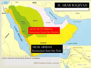 SEJARAH KOTA MEKKAH 1.pptx