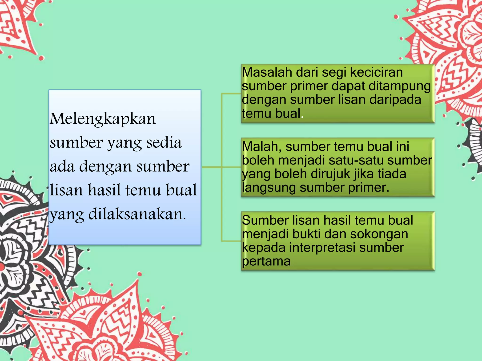 Sejarah lisan dan pendokumentasian (sjhk3043 ) | PPTX