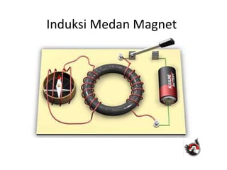 SEJARAH LISTRIK (HYSTORY OF ELECTRICITY) | PPTX