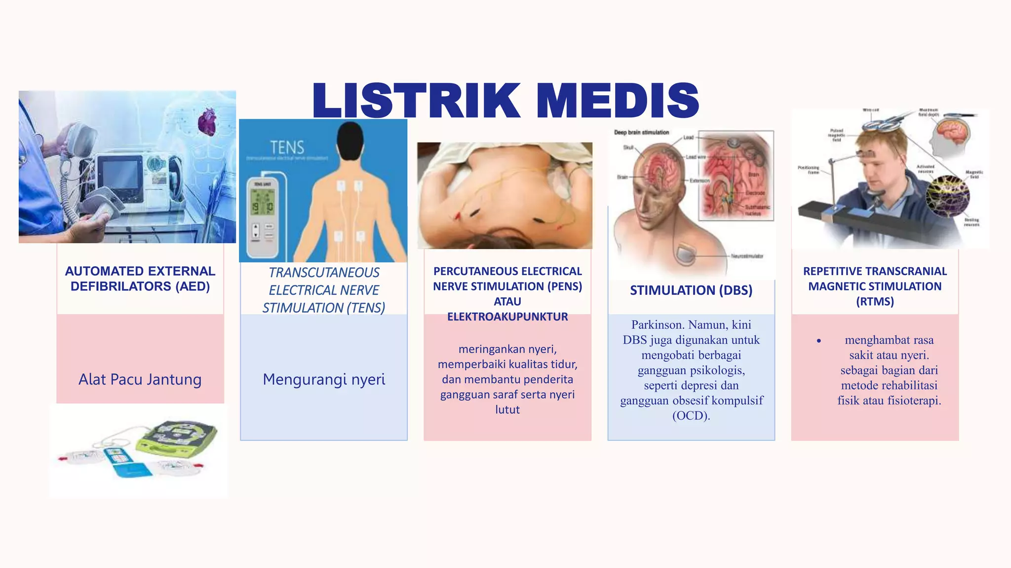 Sejarah Listrik dan perkembangannya.pptx