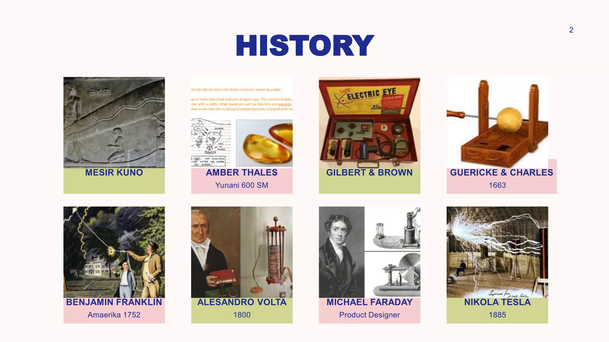 Sejarah Listrik dan perkembangannya.pptx