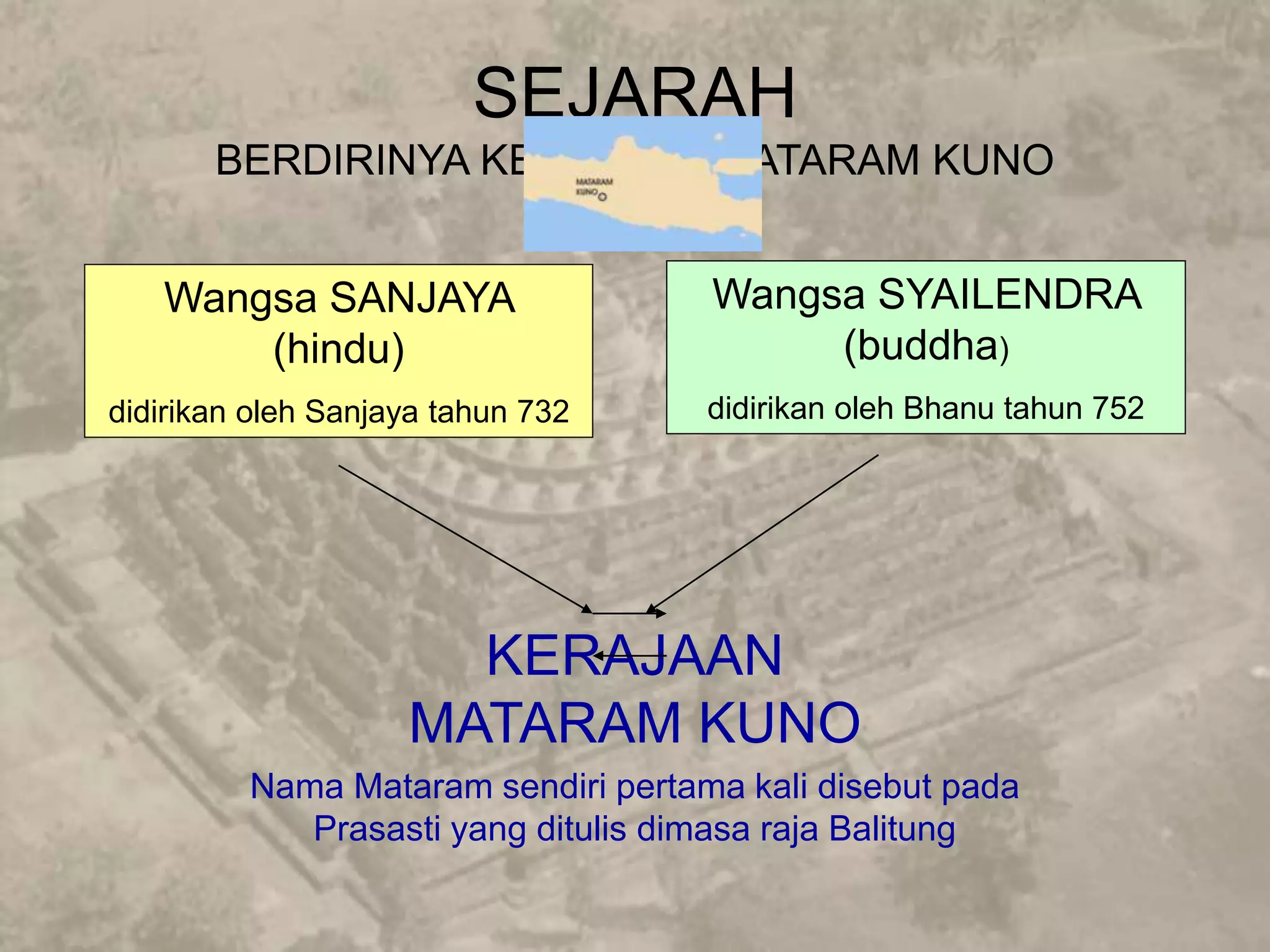 sejarah_mataram_kuno_ppt.ppt