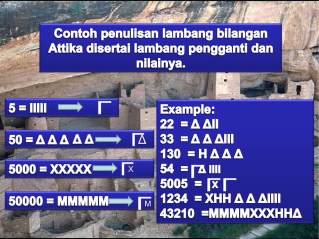 Sejarah matematika lambang bilangan (yunani kuno dan romawi) | PPTX