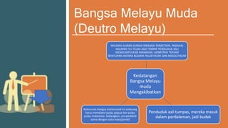 Migrasi Manusia Kepulauan Nusantara | PPTX