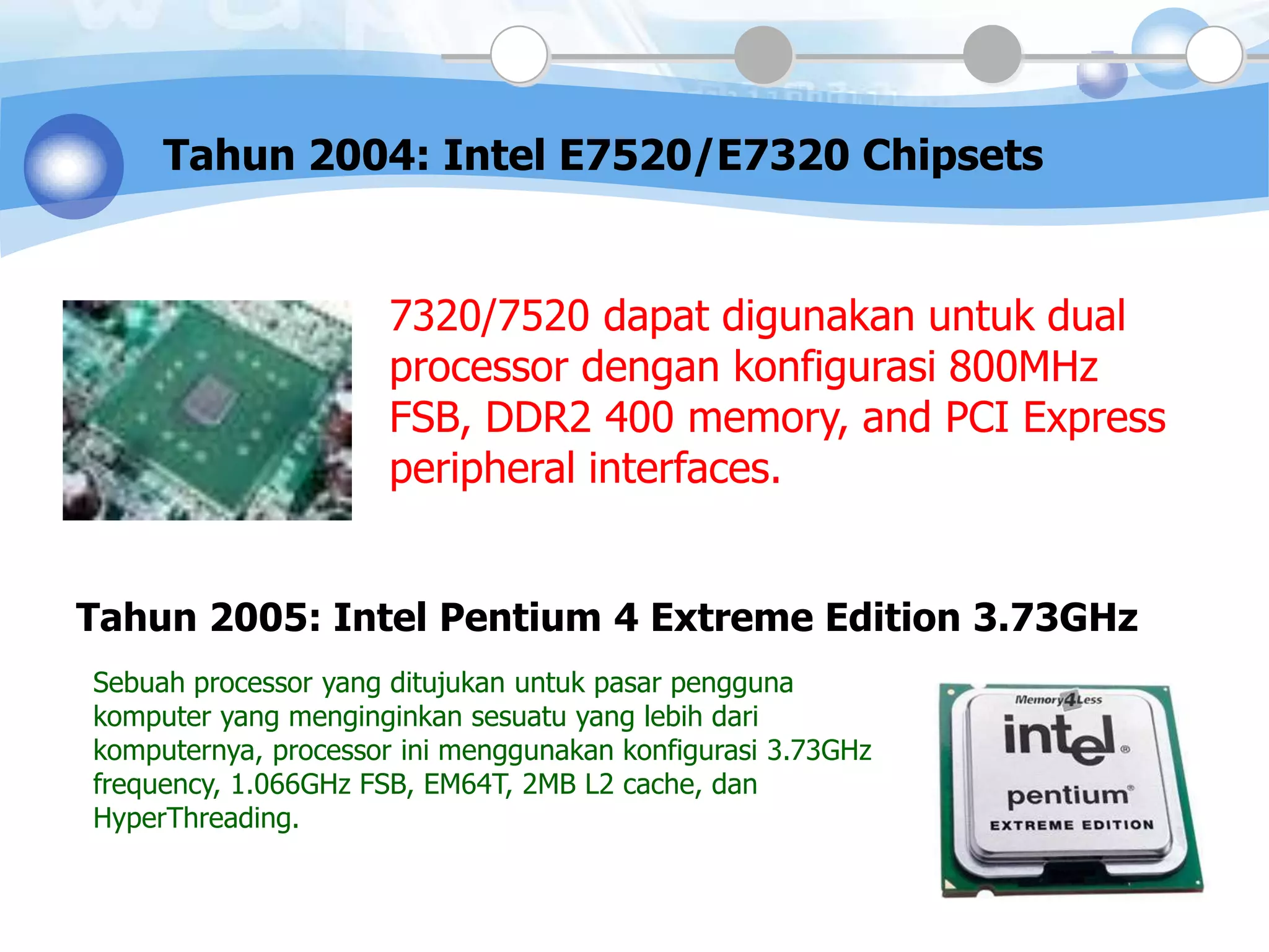 Sejarah Processor Intel | PPSX