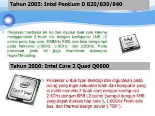 Sejarah Processor Intel | PPSX