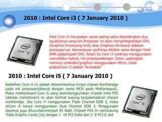 Sejarah Processor Intel | PPSX