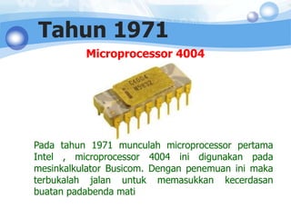 Sejarah Processor Intel | PPSX