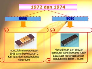 Sejarah Processor Intel | PPSX