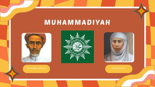 SEJARAH MUHAMMADIYAH Menurut Kader IMM.pptx