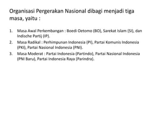 Sejarah organisasi fantasia imanda | PPT