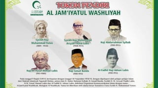 sejarah organisasi al washliyah.pdf