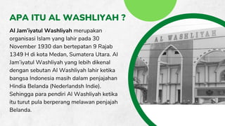 sejarah organisasi al washliyah.pdf