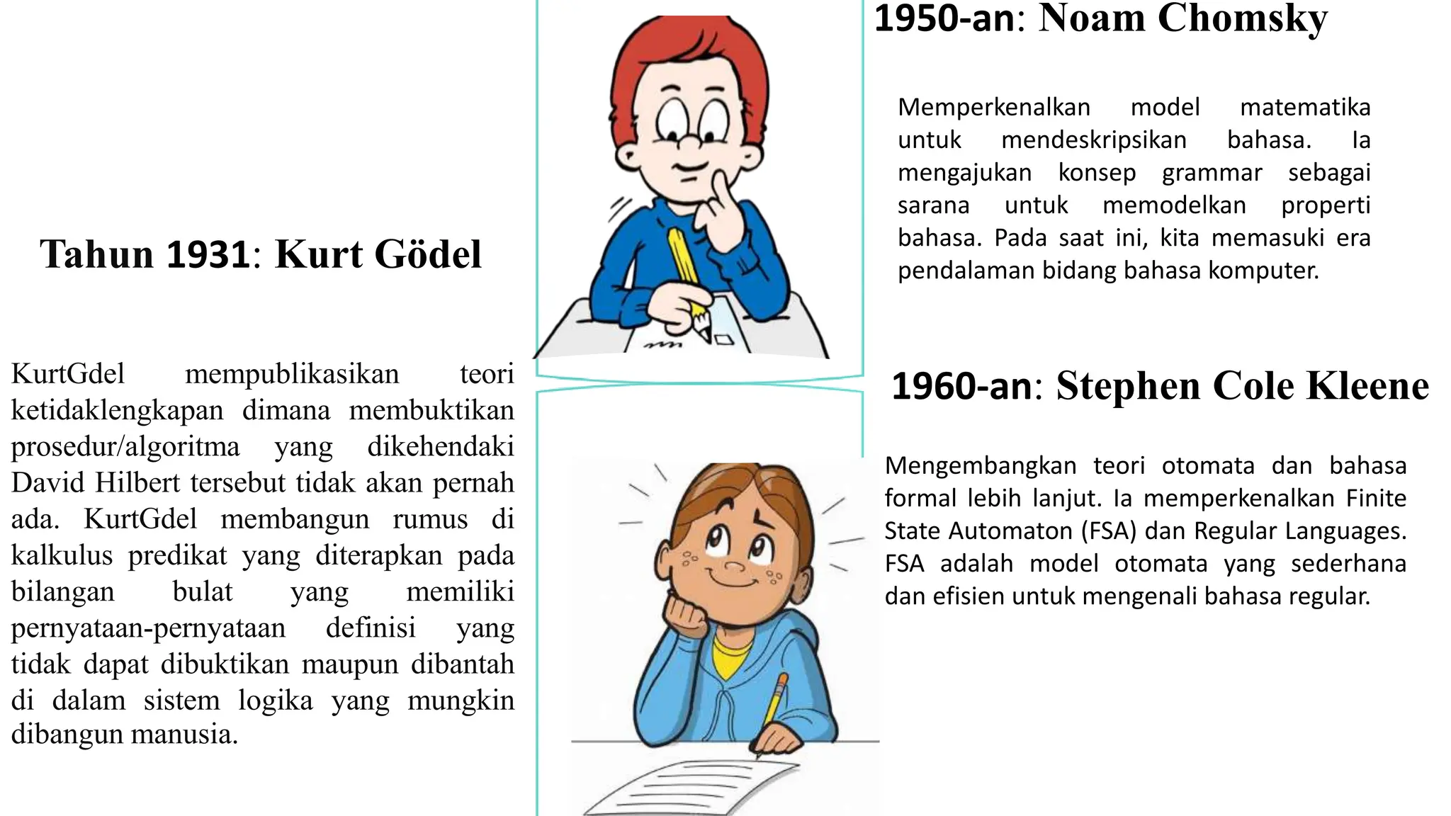 Sejarah Otomata dan Definisi Otomata Tak Hingga ( Kelompok 1 ).pptx