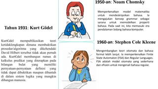 Sejarah Otomata dan Definisi Otomata Tak Hingga ( Kelompok 1 ).pptx